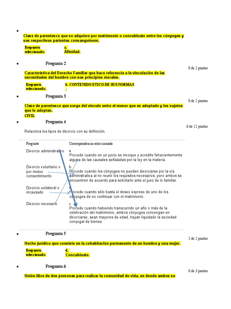 Prueba Modulo 4 Semana 3 | PDF | Divorcio | Parentesco
