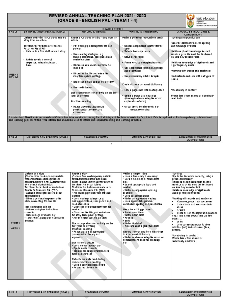 Grade 6 English FAL Annual Plan 2021 | PDF | Reading Comprehension | Word
