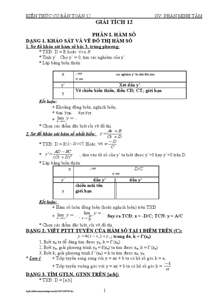 KIẾN THỨC CƠ BẢN MÔN TOÁN LỚP 12 | PDF