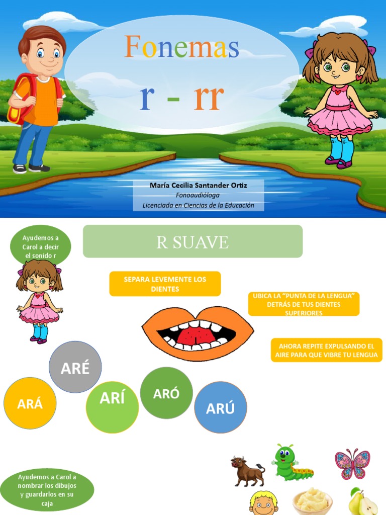 Ejercicios para Pronunciar R y RR | PDF