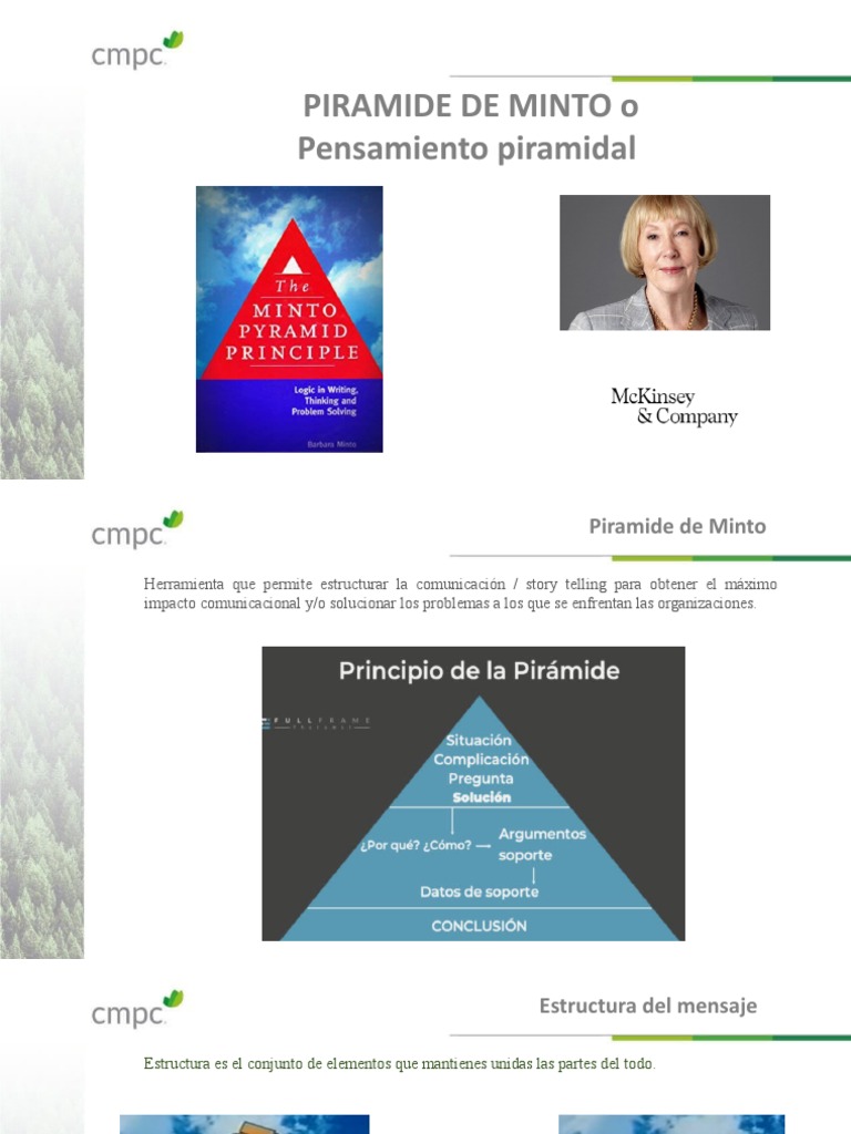 Estructura de la Pirámide de Minto | PDF