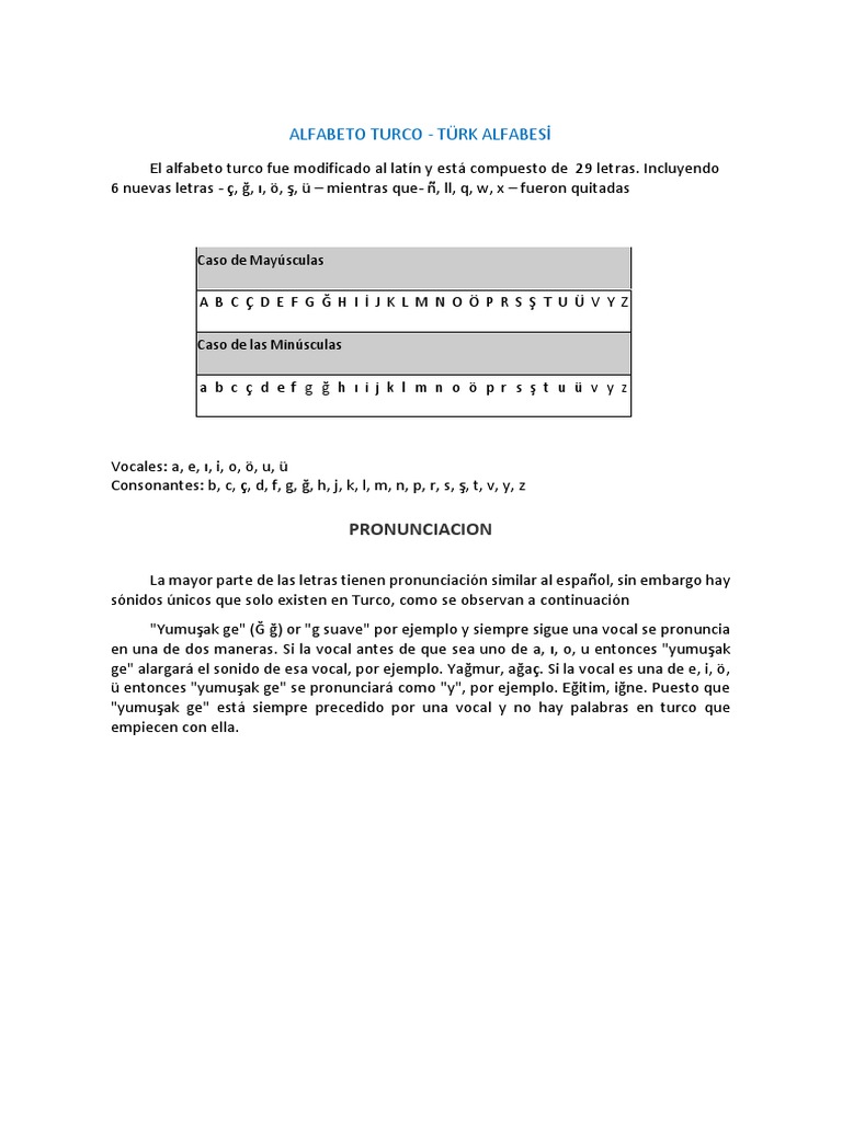 El alfabeto turco: una introducción a las letras y pronunciaciones ...