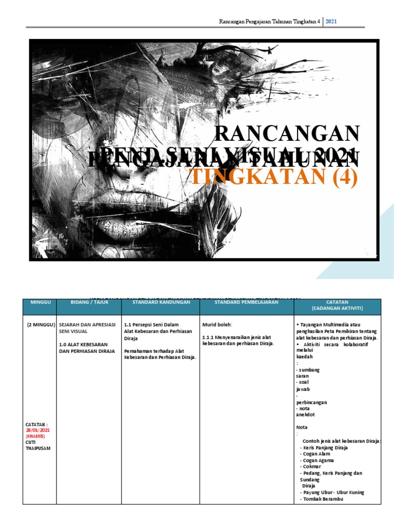 RPT PSV Tingkatan 4 2021 Edit | PDF