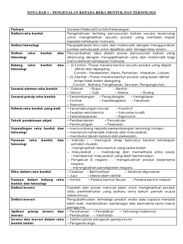 Nota Ringkas RBT f1 | PDF