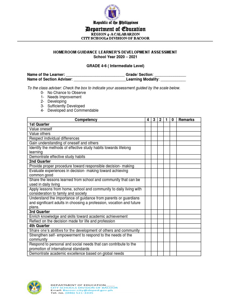 HOMEROOM GUIDANCE LEARNER Grade 4 6 | PDF | Competence (Human Resources ...