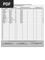 201 File Checklist | PDF