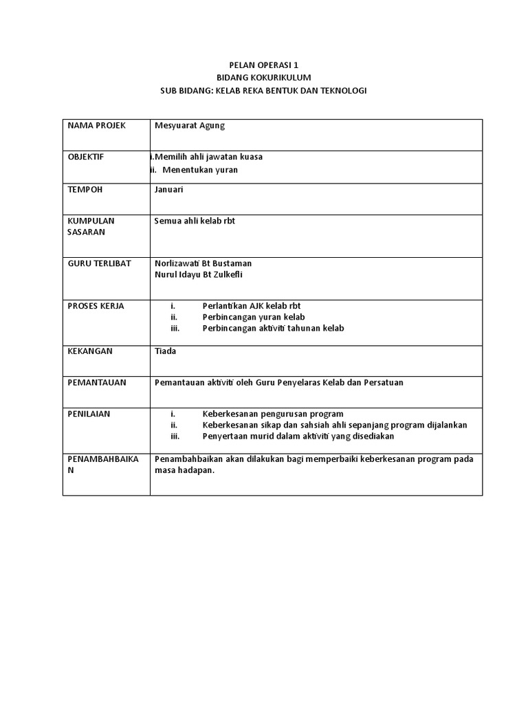 Pelan Operasi Kelab RBT 2020 | PDF