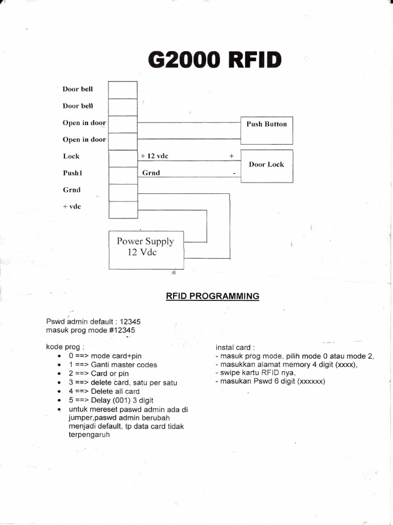G2000 RFID Card | PDF