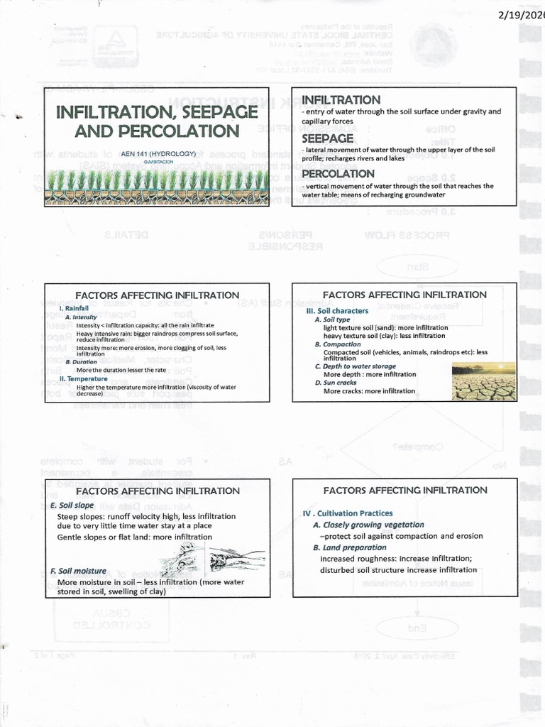 Infiltration Seepage Percolation | PDF