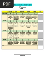 Dance Performance Rubric | PDF | Dances | Choreography