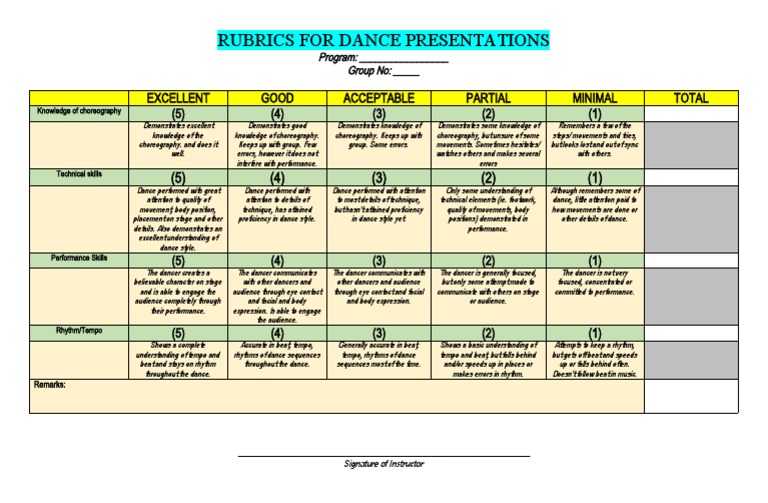 Rubrics For Dance Presentations | PDF | Dances | Rhythm