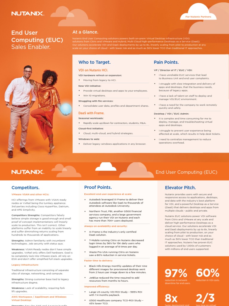 Nutanix Solutions for IT Leaders | PDF | Desktop Virtualization | Cloud Computing