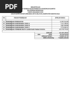 Daftar Berat Jenis Material Bangunan | PDF