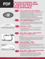 The Comprehensive Agrarian Reform Law (Ra 6657, As Amended) | PDF ...