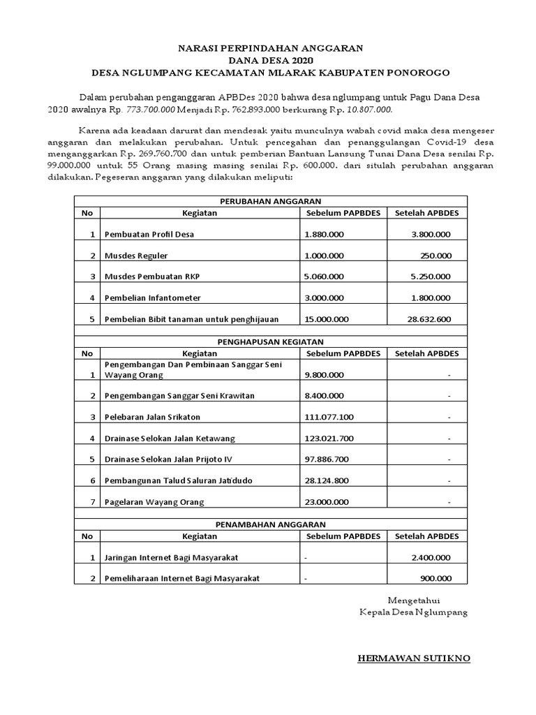 Perubahan Anggaran Dana Desa Nglumpang 2020 | PDF | Griya & Taman