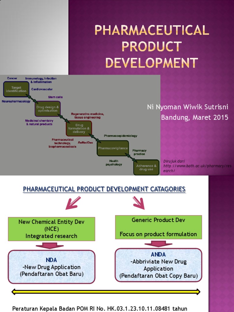Pharmaceutical Product Development | PDF | Phases Of Clinical Research | Health Research