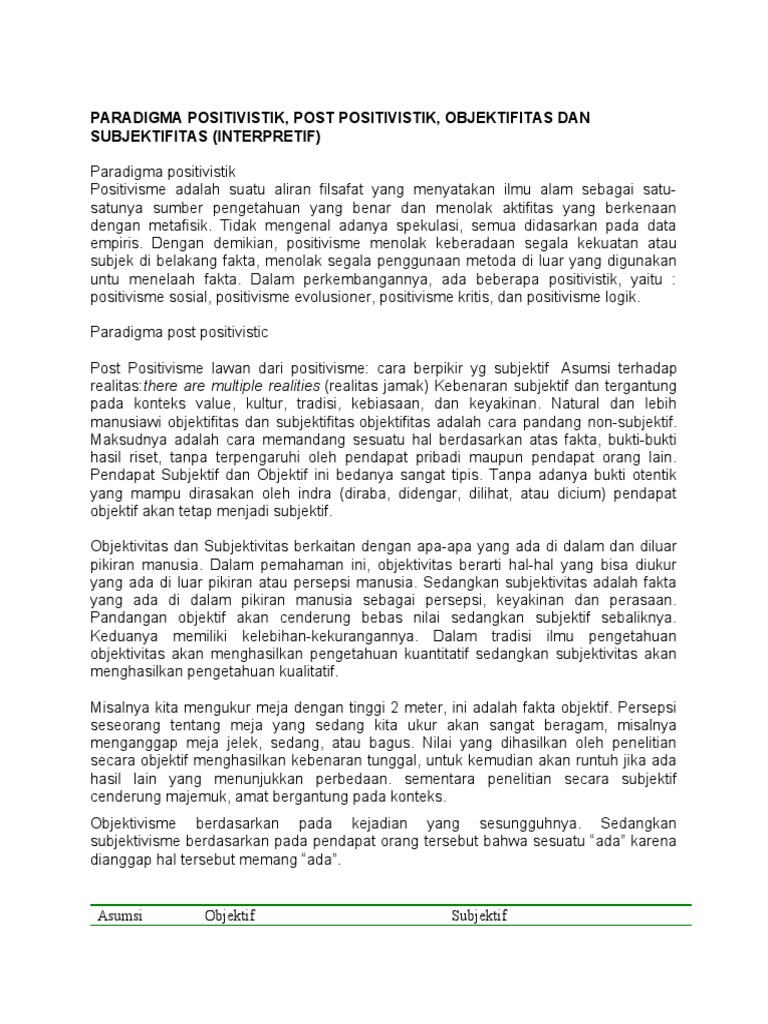 Paradigma Positivistik | PDF | Filsafat | Sains & Matematika