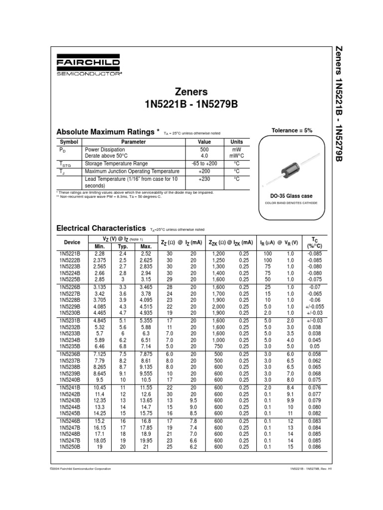 1N5221B Datasheet | PDF | Semiconductores | Ingeniería de estado sólido