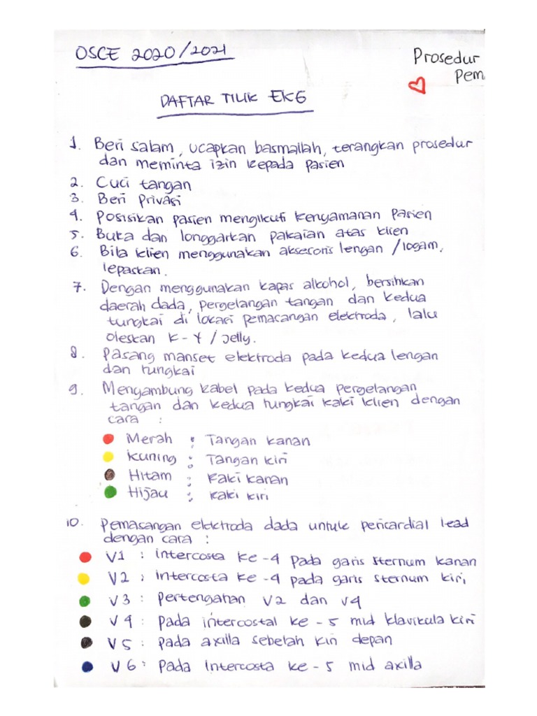 Daftar Tilik Osce 2021 | PDF