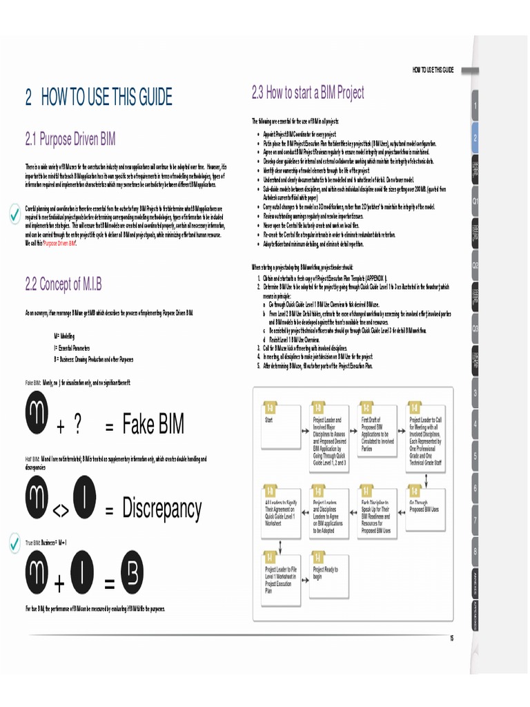 How To Start A BIM Project | PDF | Building Information Modeling | Data ...