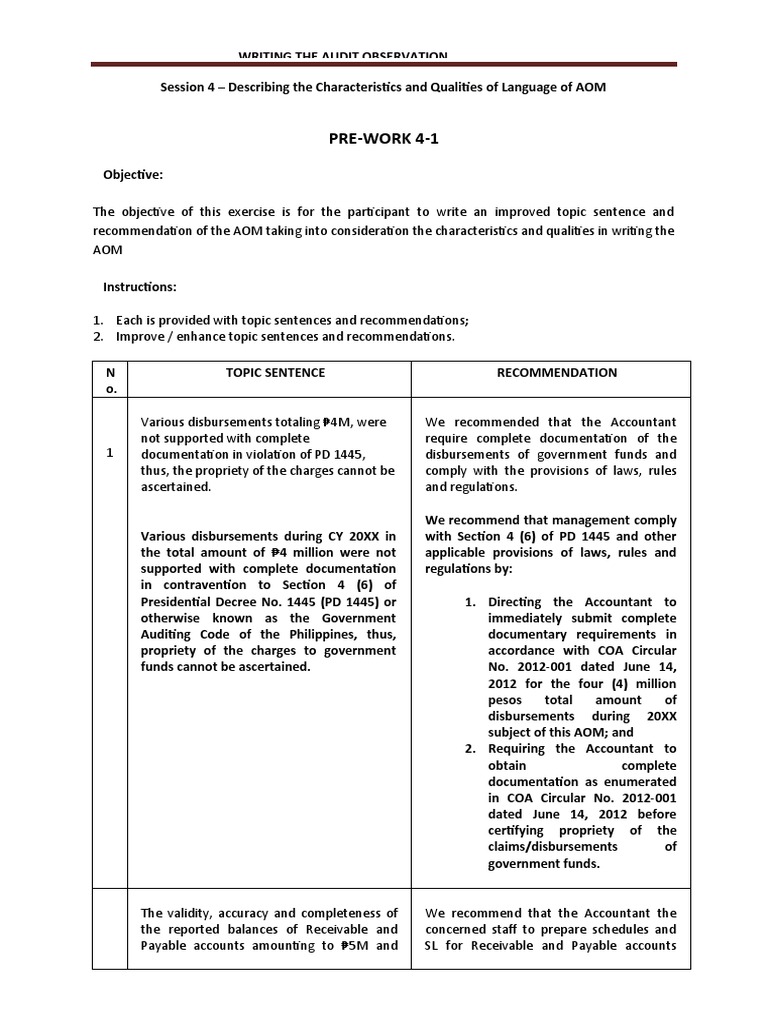 Audit Observation Writing Pre-Work 4.1 | PDF | Revenue | Taxes
