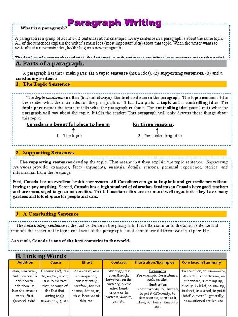 How To Write A Paragraph Fun Activities | PDF | Paragraph | Writers