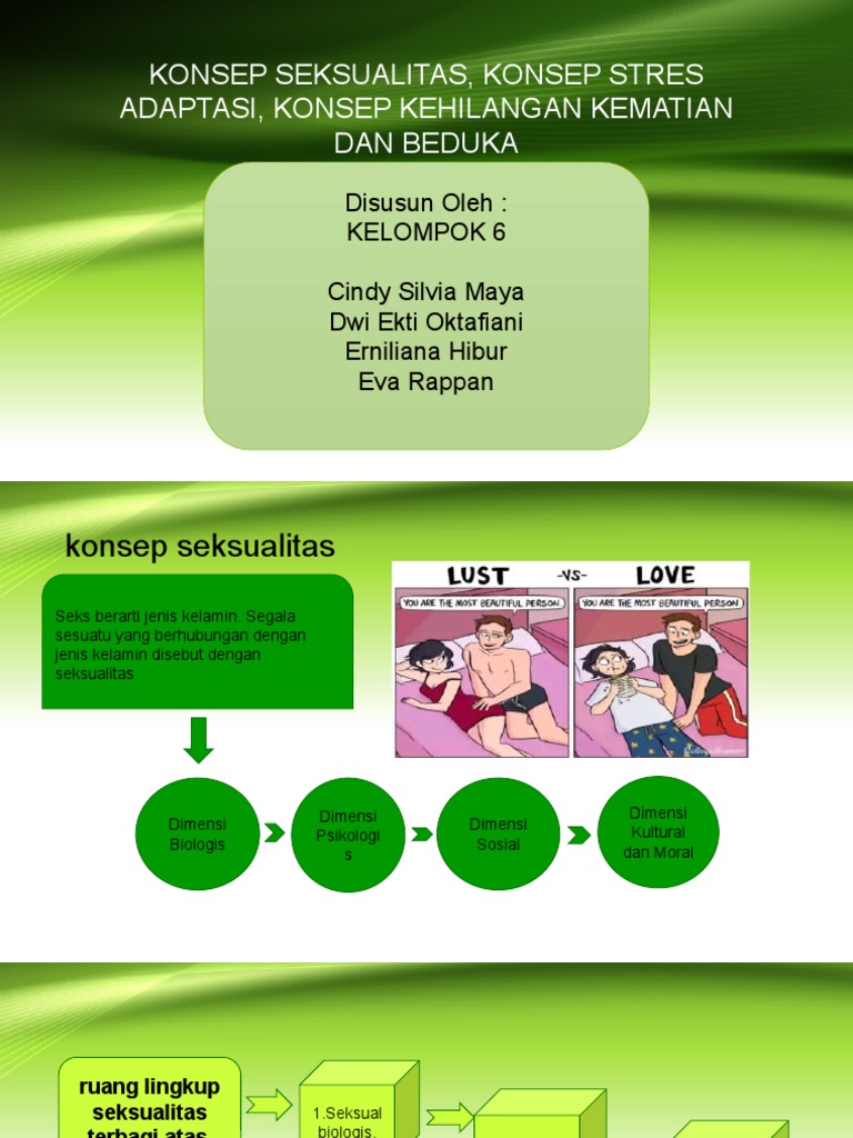 Konsep Seksualitas, Stress Adaptasi | PDF | Filsafat | Sains & Matematika