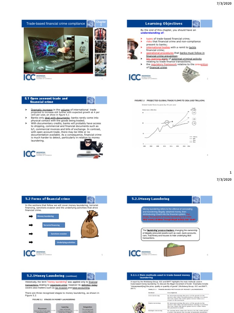 CITF Chapter 5-TS STUDENT | PDF | Terrorism Financing | Money Laundering