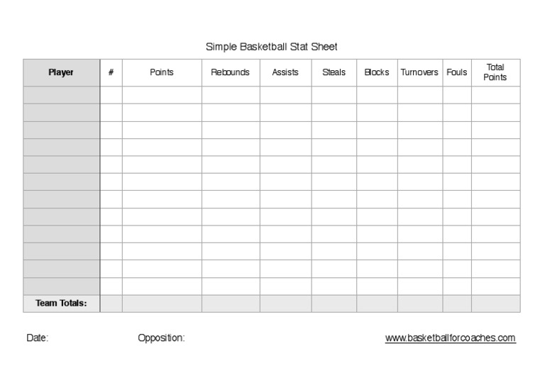 Simple Basketball Stat Sheet Template | PDF