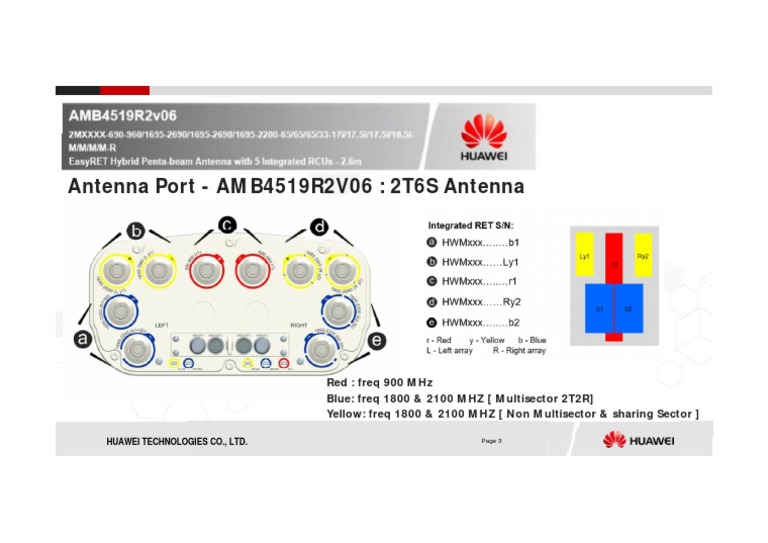 Antenna Port Specifications for AMB4519 | PDF | Science & Mathematics ...