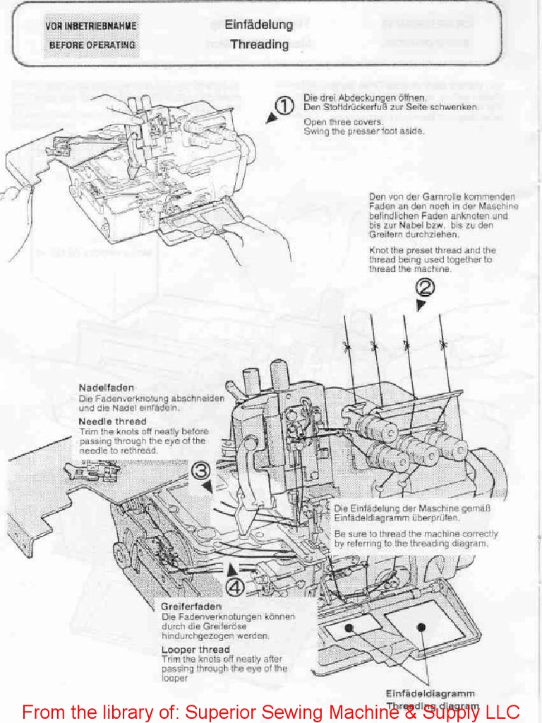 Pegasus M632 - Threading Diagram | PDF