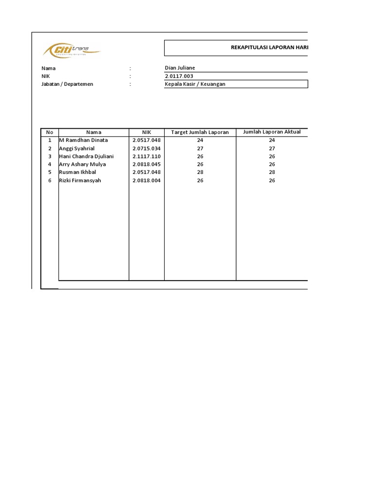 01 - Rekapitulasi Laporan Harian KASIR 2019 | PDF