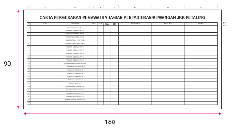 AGROPEN Carta Pergereakan Pegawai Bahagian Pentadbri Kewangan JKR ...