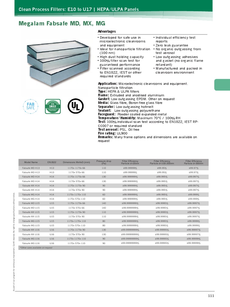 Megalam Fabsafe MD, MX, MG: Clean Process Filters: E10 To U17 - HEPA ...