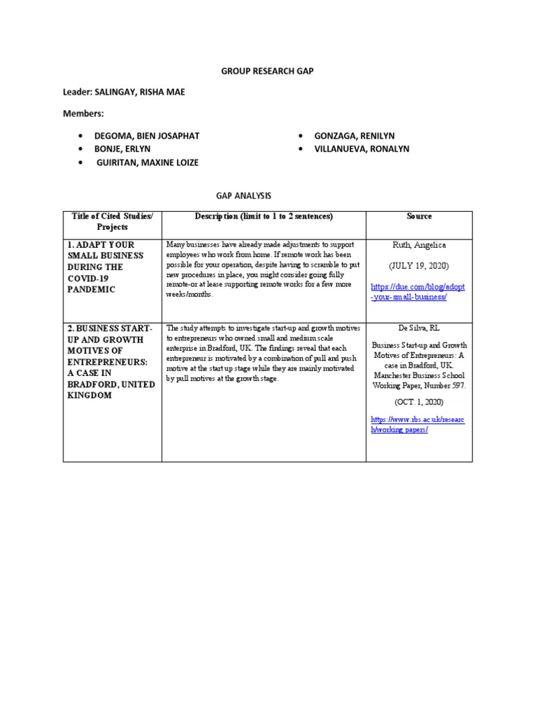 Sample of Research Gap | PDF | Entrepreneurship | Behavior