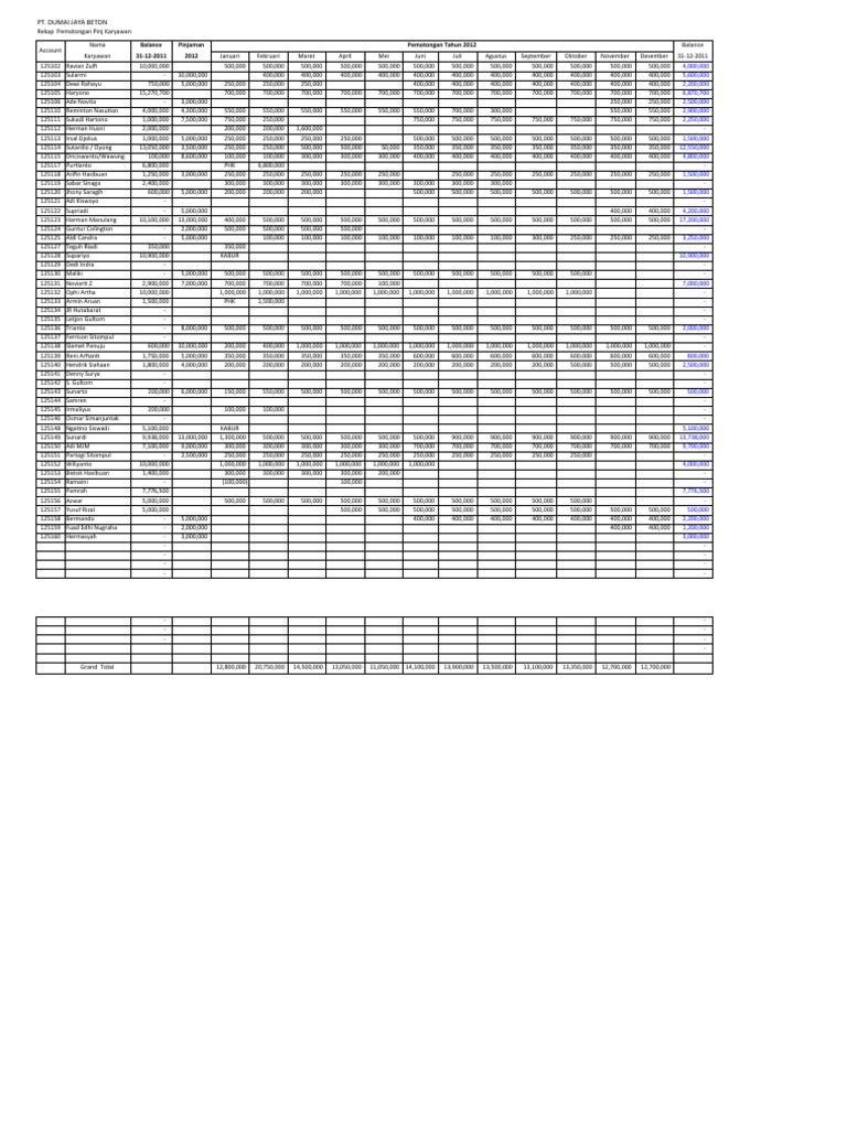 Rekap Kas Bon Karyawan (Nia) | PDF