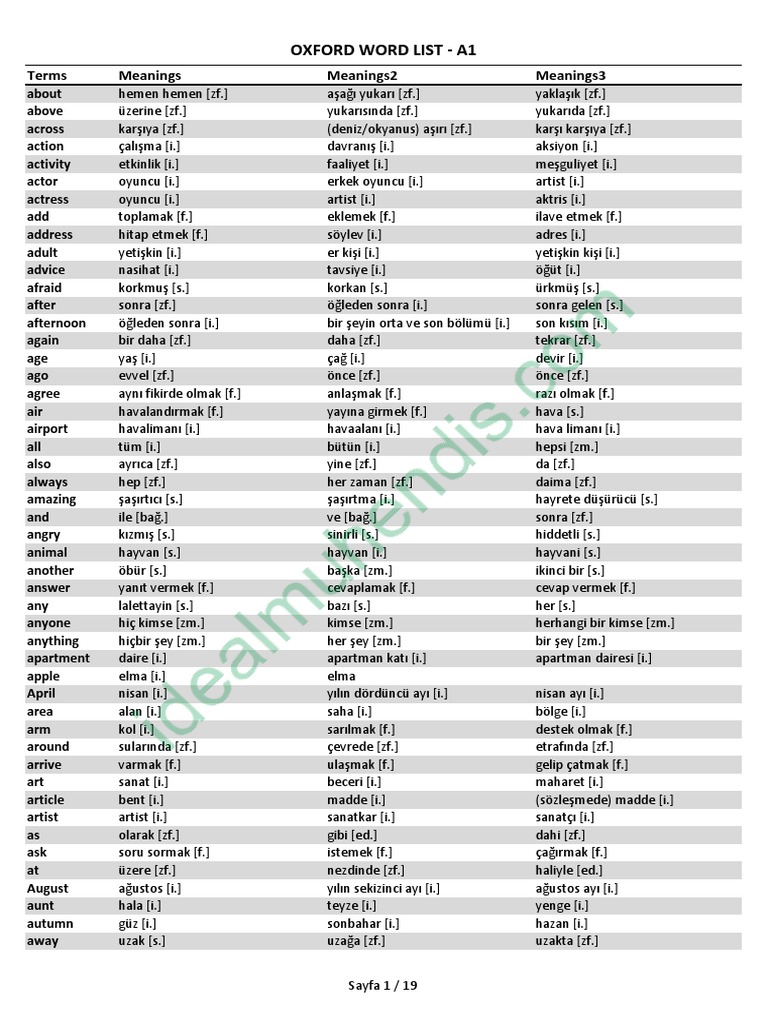 Oxford Lists A12 | PDF
