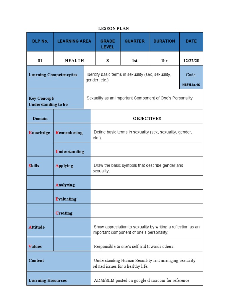 Understanding Human Sexuality: Defining Key Terms and Exploring Gender ...