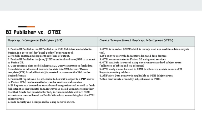 BI Publisher vs. OTBI: Business Intelligence Publisher (BIP) Oracle Transactional Business ...