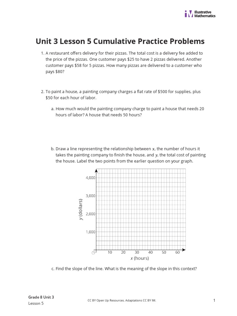 Curated Practice Problem Set | PDF