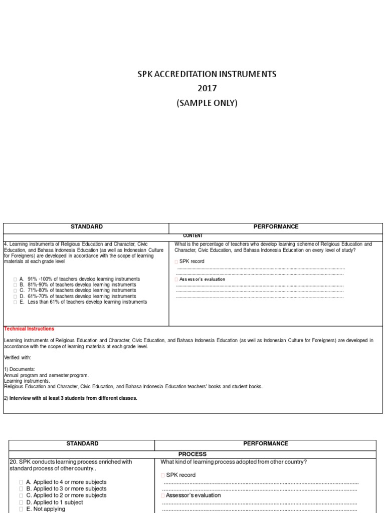 SPK Accreditation Standards Overview | PDF | Teachers | Curriculum