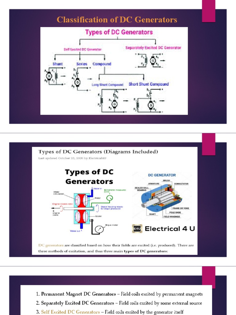DC Generators Types New | PDF | Electric Generator | Direct Current