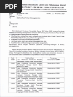 Klasifikasi KBKI dan KBLI 2020 | PDF