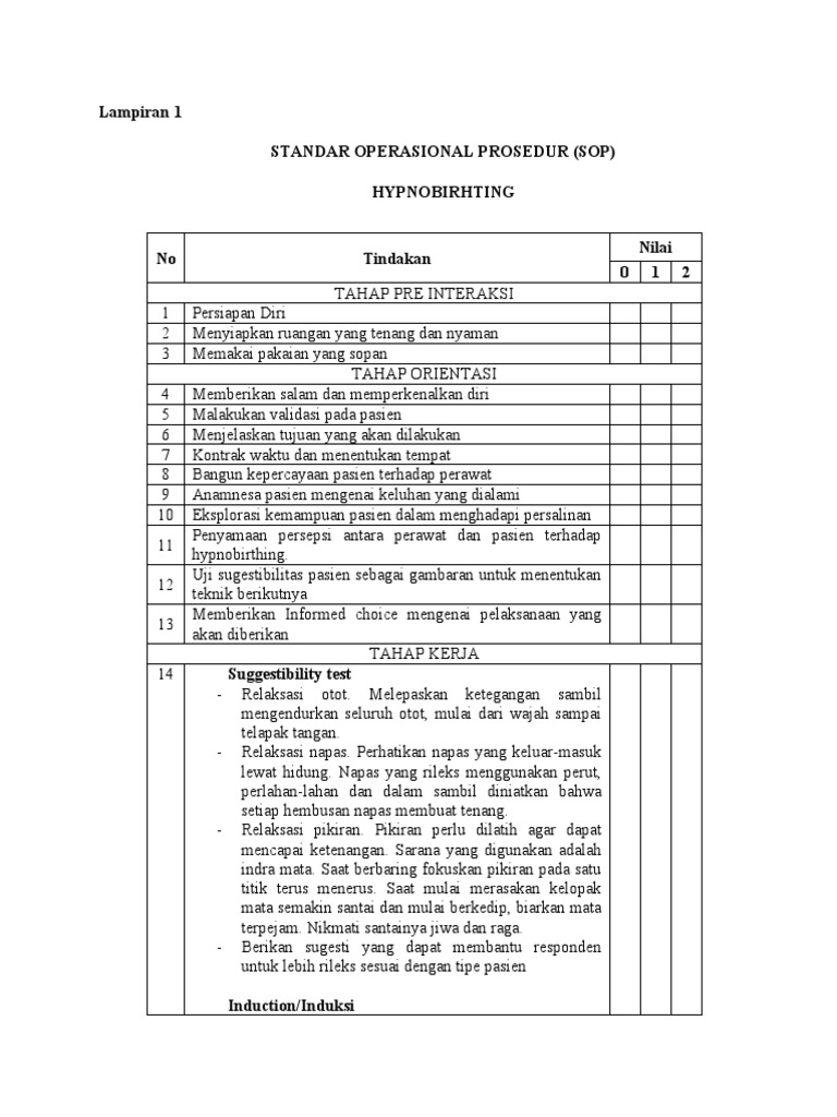 Lampiran 1 Standar Operasional Prosedur (Sop) Hypnobirhting Nilai 0 1 2 ...