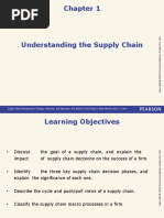 Contract Work Suspension Checklist | PDF | Business