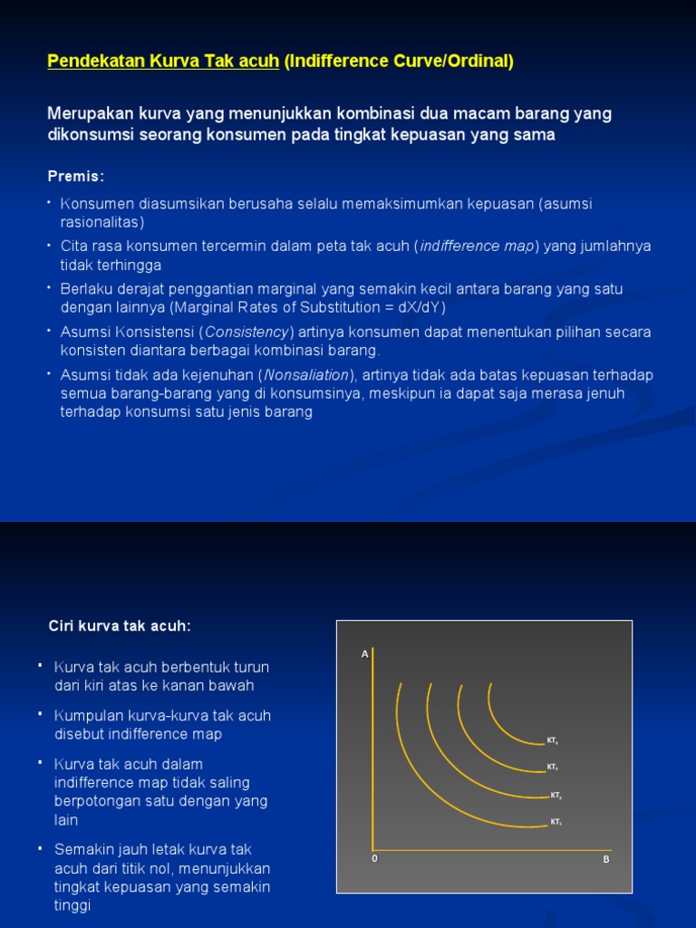 Teori Konsumen (Pendekatan Ordinal) | PDF
