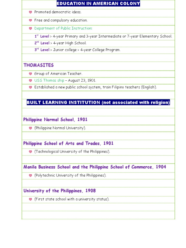 Thomasites: 1 Level 2 Level 3 Level | PDF | Philippines | Asia