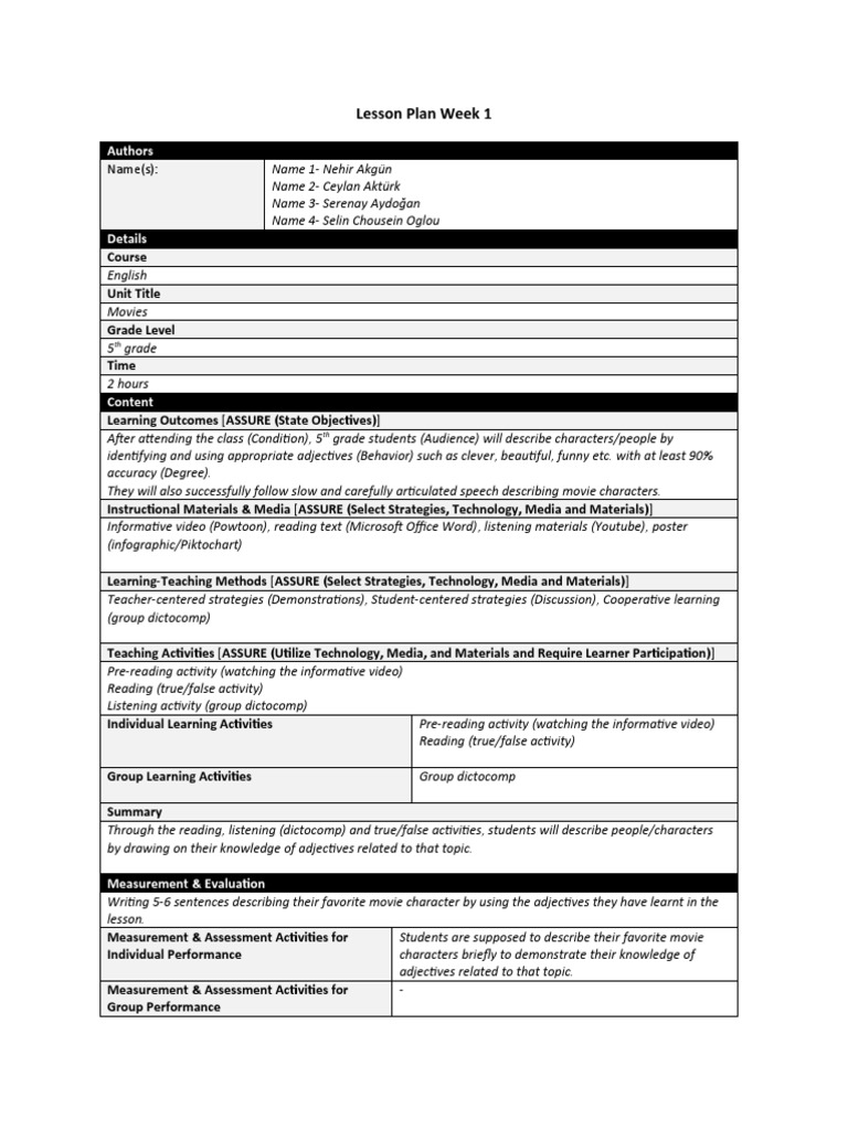 Lesson Plan Week 1-Ceit | PDF | Lesson Plan | Learning