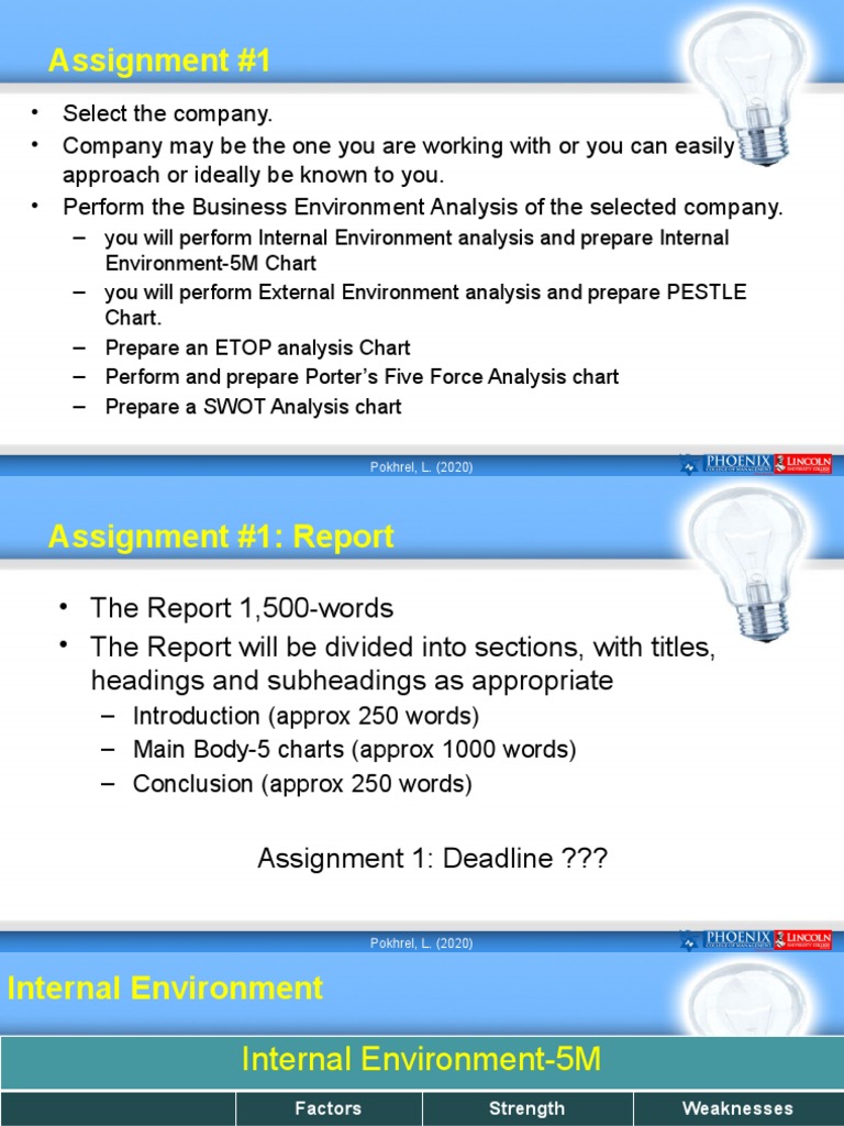 Business Environment Analysis-Charts | PDF | Swot Analysis | Business