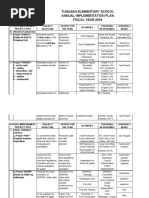 Action Plan On Ok Sa Deped 2019-2020 | PDF | Public Sphere